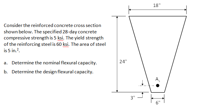 Solved Consider the reinforced concrete cross section shown | Chegg.com