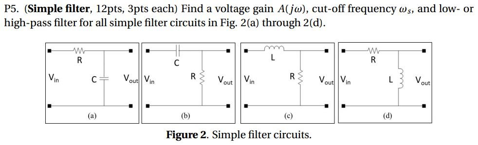 Solved Find a voltage gain A(j omega), cut-off frequency | Chegg.com