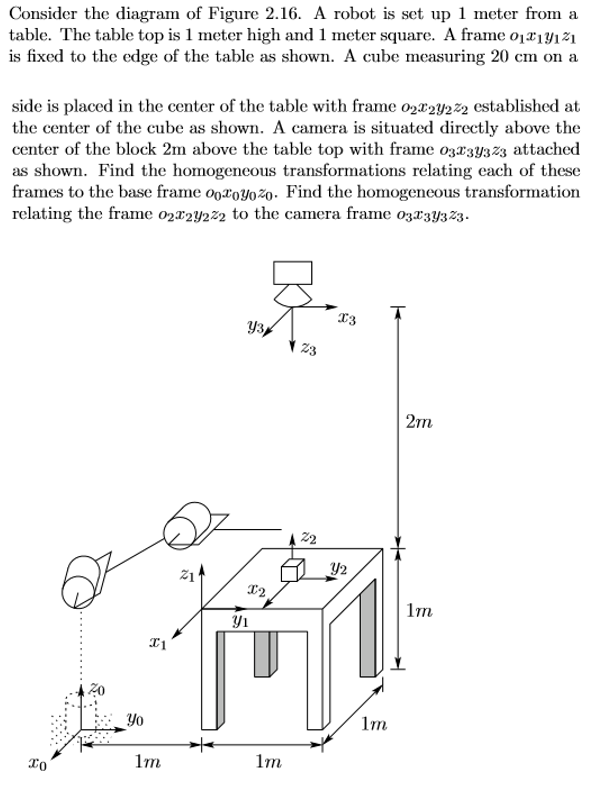 Solved The solution is posted with the problem but I do not | Chegg.com