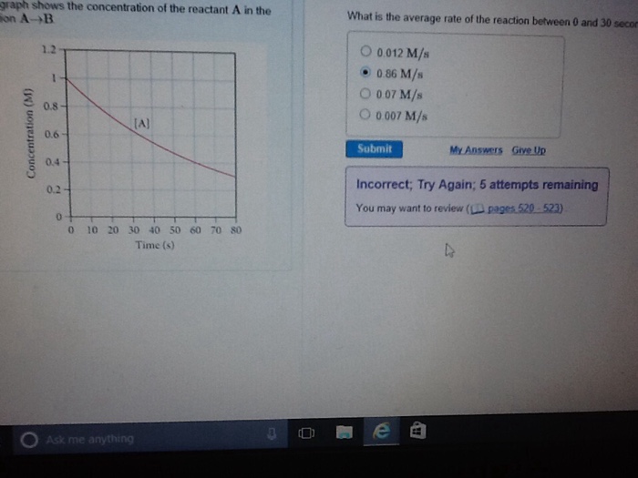 Solved graph shows the concentration of the reactant A in | Chegg.com