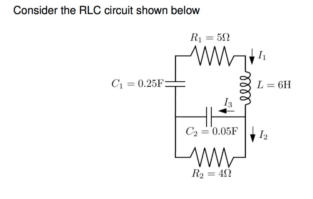 Solved Consider the RLC circuit shown below R1 = 512 C1 = | Chegg.com