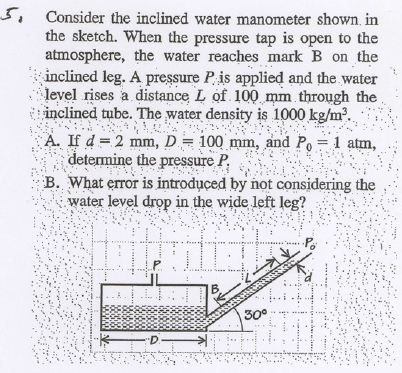 Solved Consider the inclined water manometer shown in the | Chegg.com