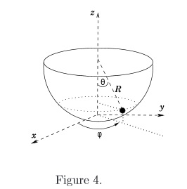 Solved A hemi-spherical bowl of radius R has a | Chegg.com