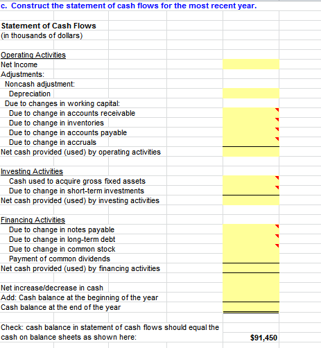 Solved a. Cumberland Industries' most recent sales were | Chegg.com