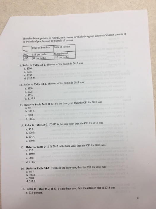 Solved The cost of the basket in 2012 was a. $200. b. | Chegg.com