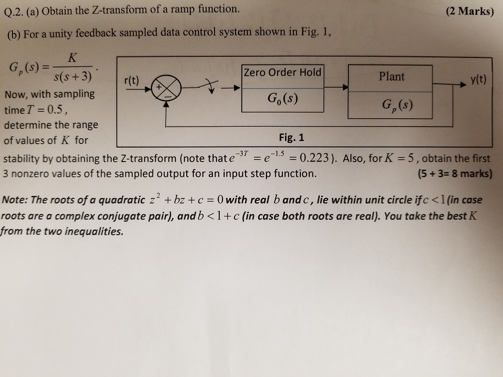 Solved For a unity feedback sampled data control system | Chegg.com