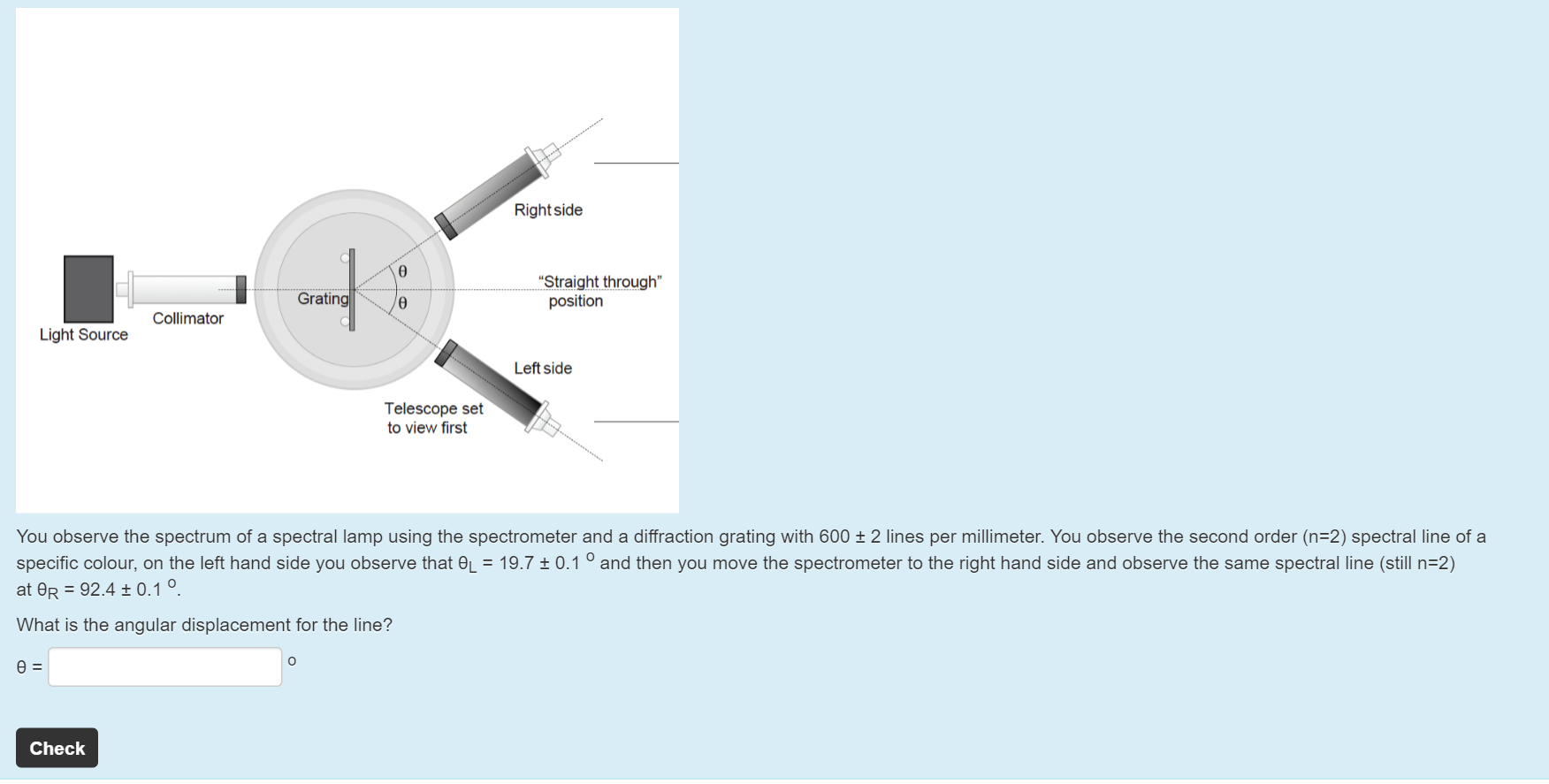Solved You observe the spectrum of a spectral lamp using the | Chegg.com