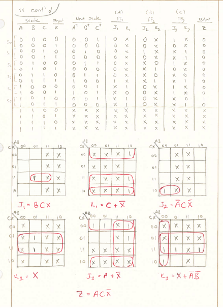 Solved Model this sequence detector pictured using SR | Chegg.com