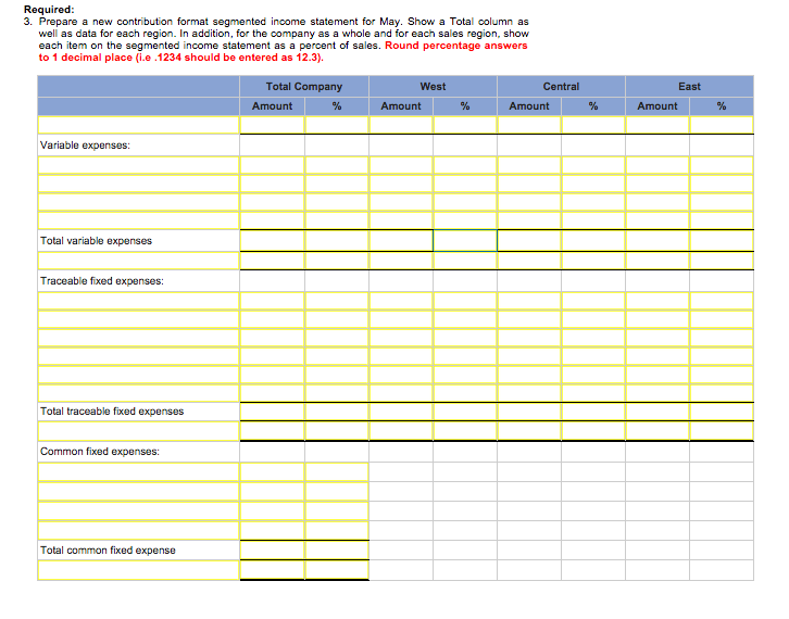 Solved Required: 3. Prepare a new contribution format | Chegg.com