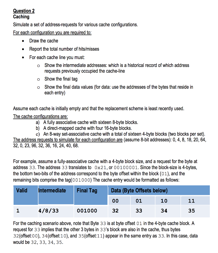 Solved Question 2 Caching Simulate a set of address-requests | Chegg.com