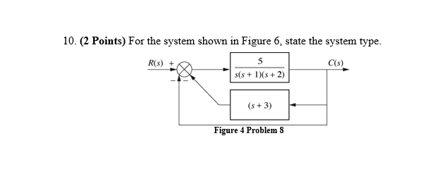 Solved For the system shown in Figure 6, state the system | Chegg.com