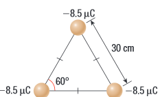 Solved Three identical charged particles sit at the corners | Chegg.com