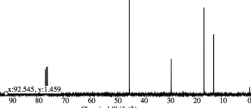 Solved Draw the structure of a compound of formula C5H10O | Chegg.com