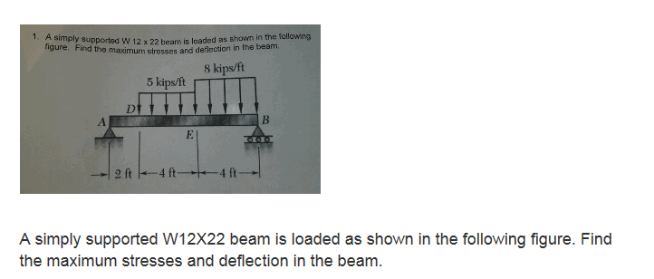 Solved A simply supported W 12 x 22 beam is loaded as shown | Chegg.com