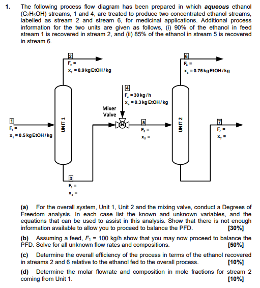 Solved 1. The following process flow diagram has been | Chegg.com