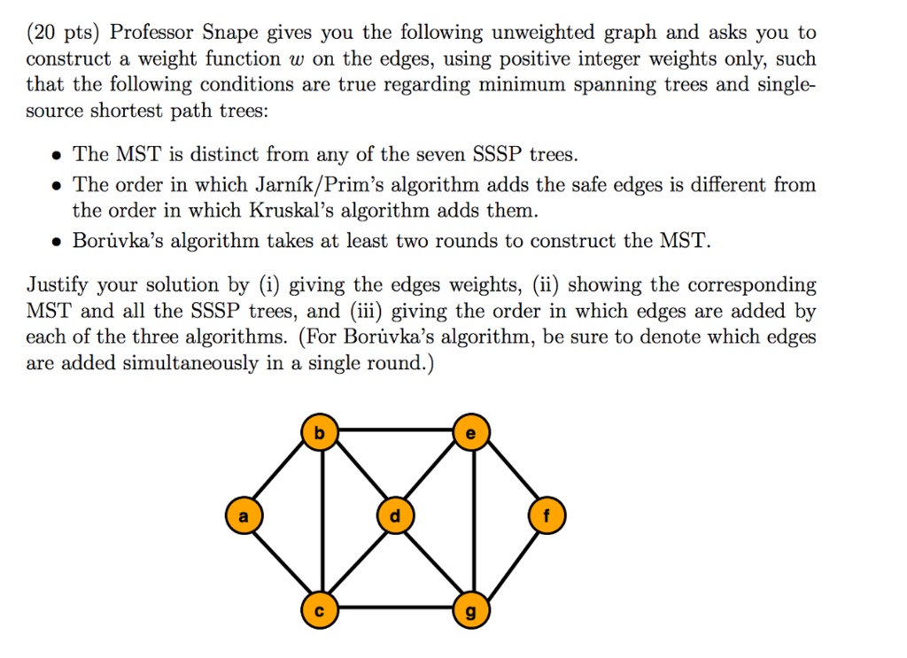 Solved Professor Snape gives you the following unweighted | Chegg.com