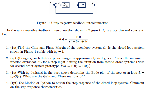 Solved Figure 1: Unity negative feedback interconnection In | Chegg.com