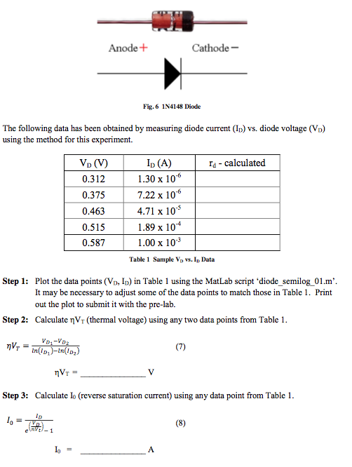 Solved Anode+ Cathode Fig.6 1N4148 Diode The following data | Chegg.com