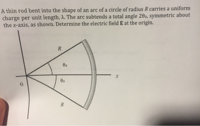 Solved A thin rod bent into the shape of an arc of a circle | Chegg.com