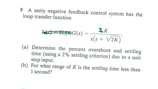 Solved A unity negative feedback control system has the loop | Chegg.com