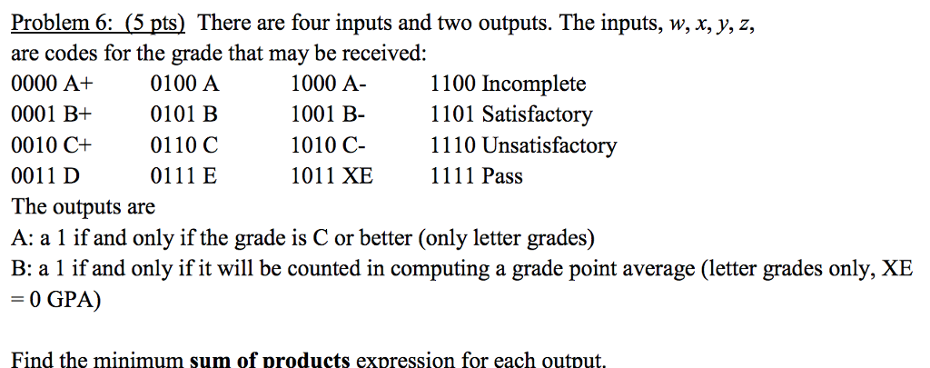 Solved Problem 6: (5 pts There are four inputs and two | Chegg.com