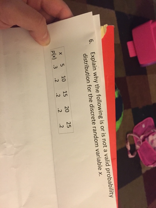 Solved Explain why the following is or is not a valid | Chegg.com