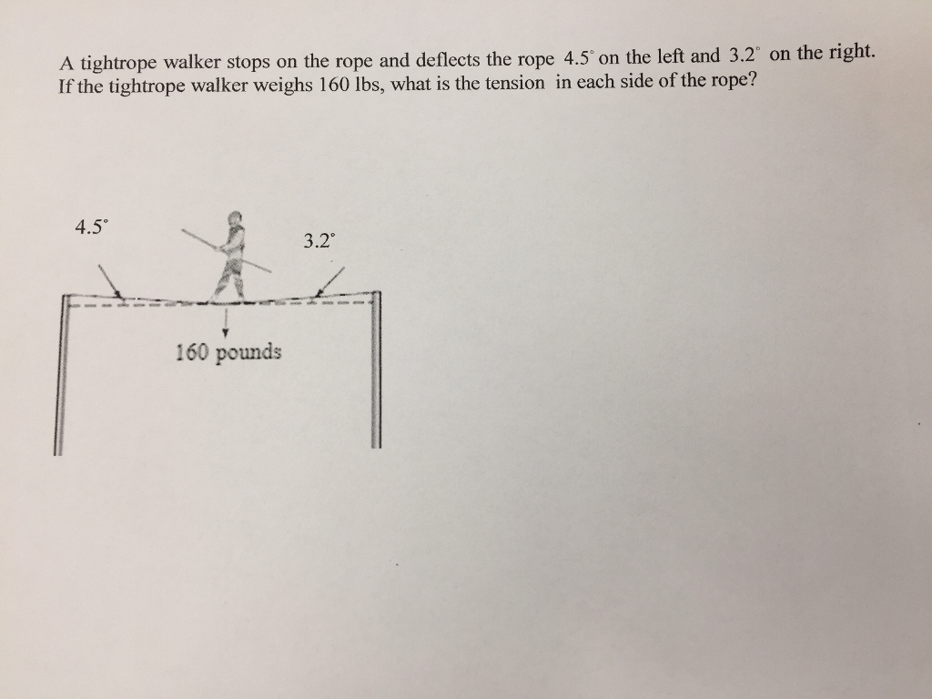Solved I need help with this problem step by step. Be sure | Chegg.com