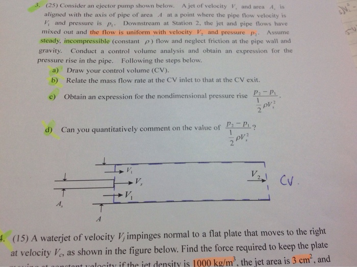 Consider an ejector pump shown below. A jet of | Chegg.com