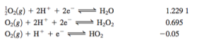 Solved Combine suitable half-reactions from Appendix C to | Chegg.com