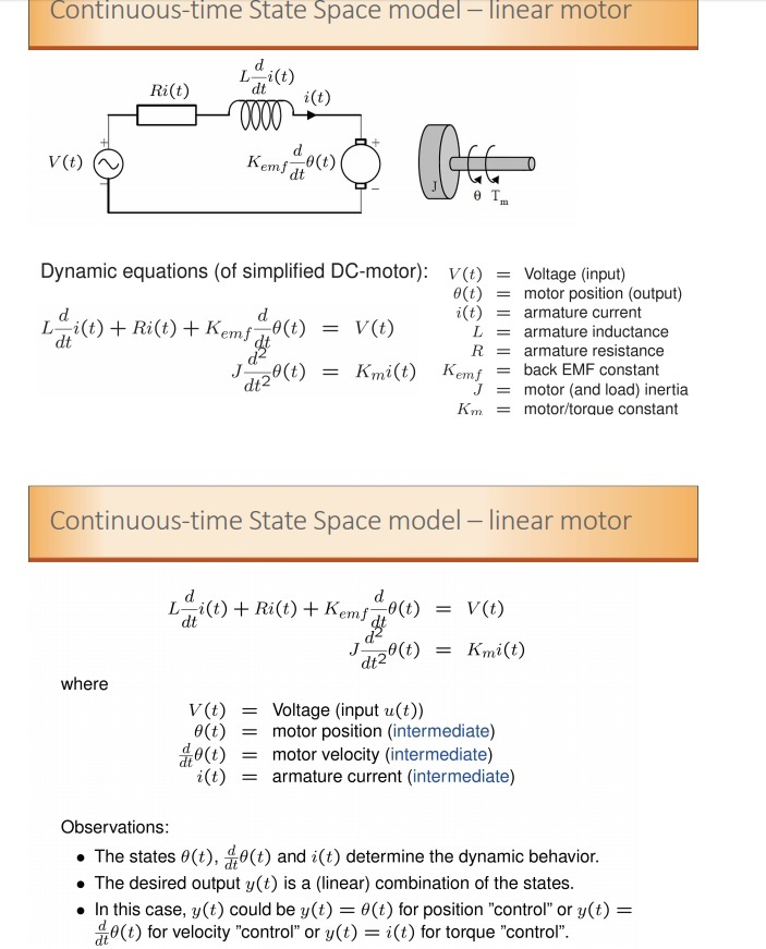 Solved 3. Consider the linear motor example on slides 35 & | Chegg.com
