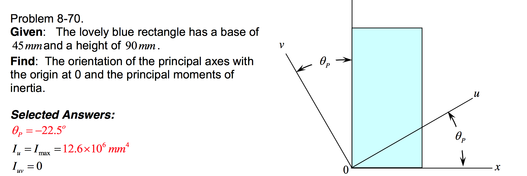 Given: The lovely blue rectangle has a base of 45 mm | Chegg.com