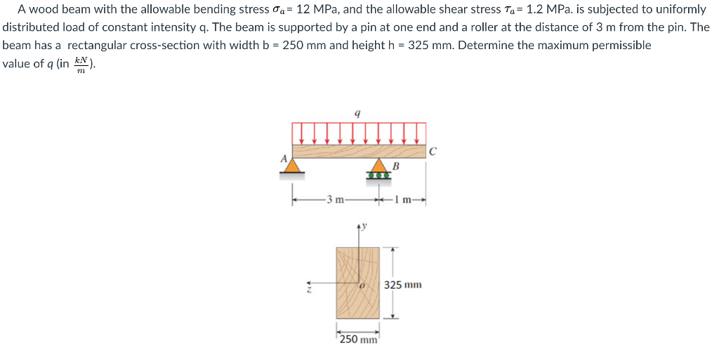 Solved A wood beam with the allowable bending stress σ,-12 | Chegg.com