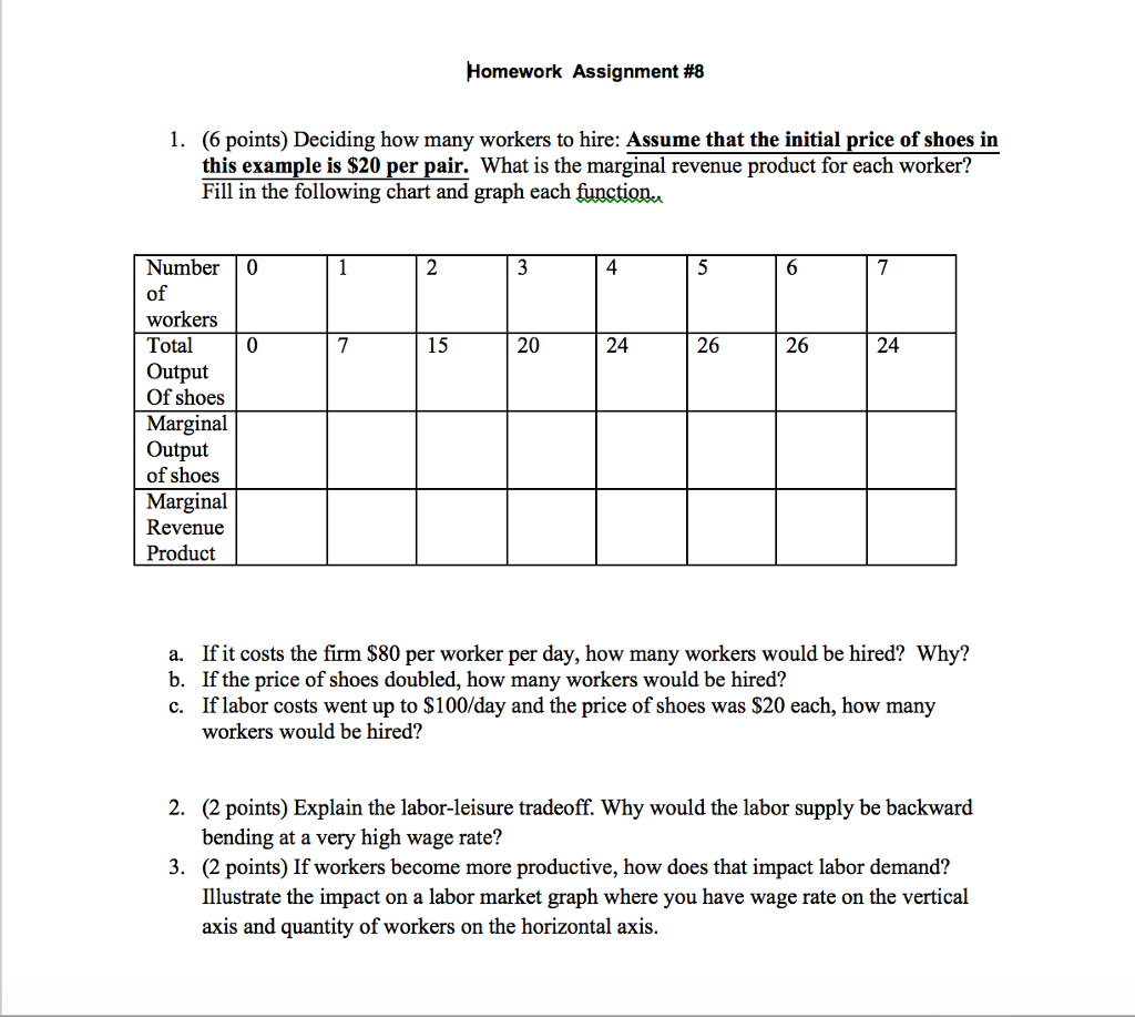 Solved Homework Assignment #8 1. (6 points) Deciding how | Chegg.com Solved Homework Assignment #8 1. (6 points) Deciding how | Chegg.com