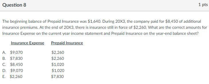 Solved The beginning balance of Prepaid Insurance was $1, | Chegg.com