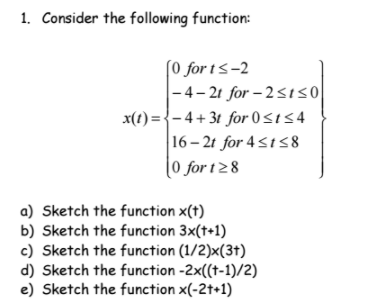 Solved Consider the following function: x(t) = {0 for t | Chegg.com