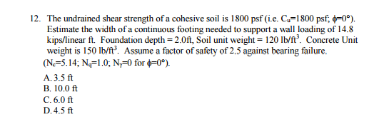 Solved The undrained shear strength of a cohesive soil is | Chegg.com