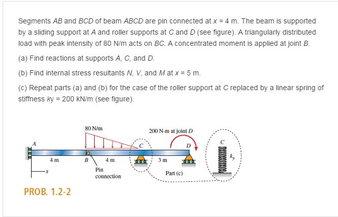 Solved Segments AB and BCD of beam ABCD are pin connected at | Chegg.com