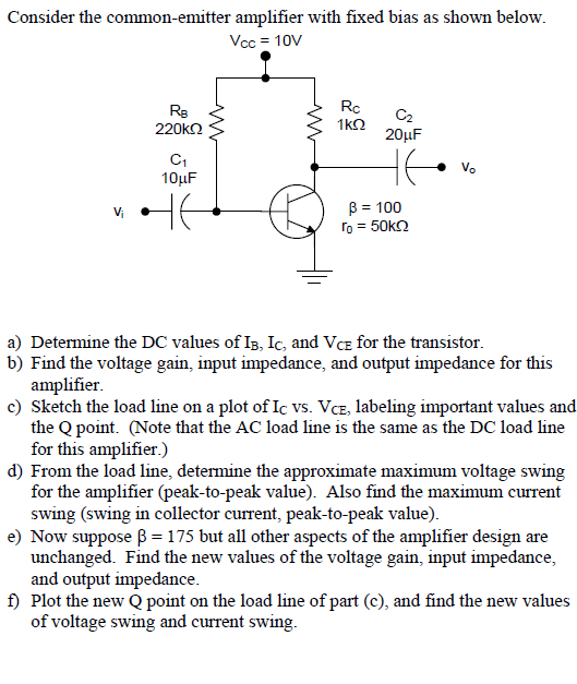 Solved Consider the common-emitter amplifier with fixed bias | Chegg.com