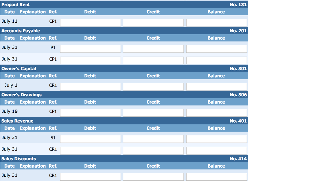 Solved Problem 7-5A Selected accounts from the chart of | Chegg.com