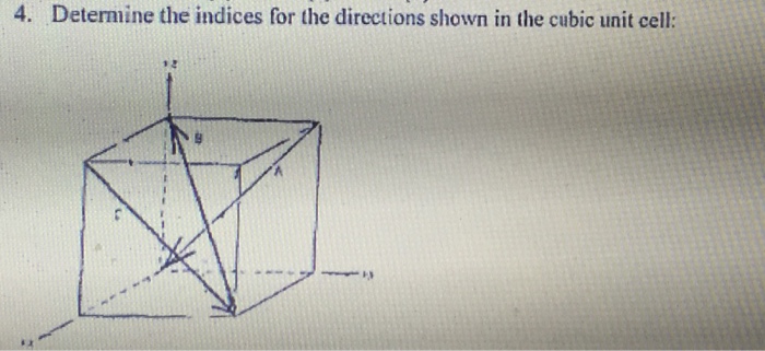 Solved Determine the indices for the directions shown in the | Chegg.com