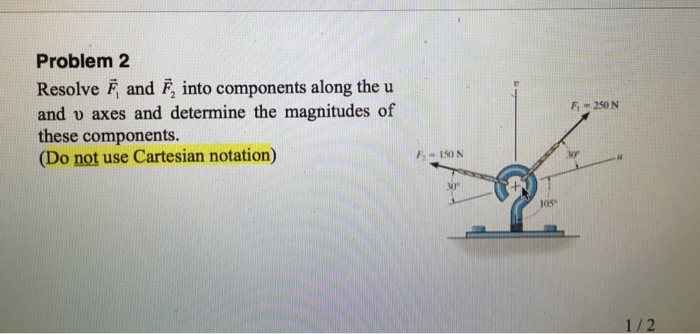Solved Problem 2 Resolve F and into components along the u | Chegg.com