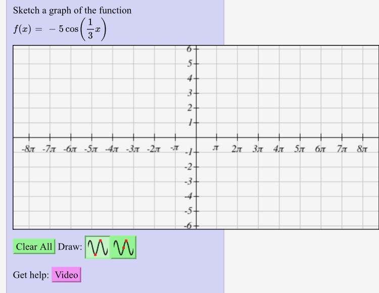 Solved Sketch a graph of the function f(x) = -5 cos (1/3 x) | Chegg.com