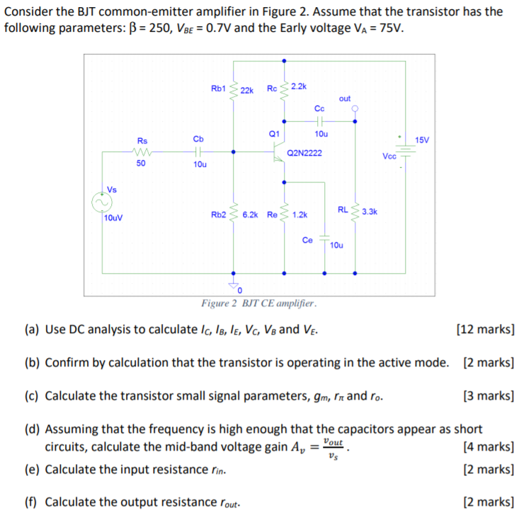 Solved Consider the BJT common-emitter amplifier in Figure | Chegg.com