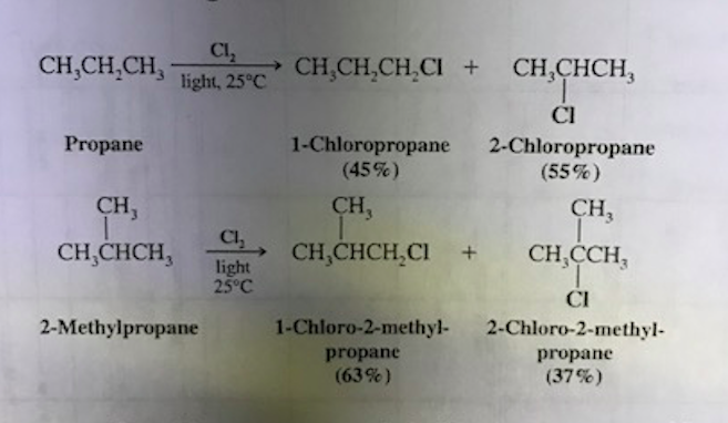 Solved CHCH.CH3 light, 25→ CHsCH2CH,CI + CH3CHCH, Cl Propane | Chegg.com