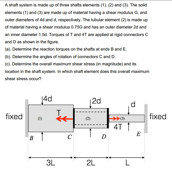 Solved A shaft system is made up of three shafts elements | Chegg.com