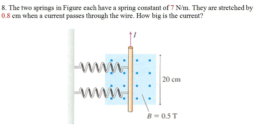 Solved The two springs in Figure each have a spring constant | Chegg.com