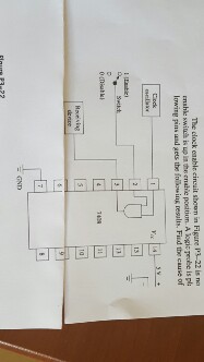 The clock enable circuit shown in Figure P1-22 is | Chegg.com