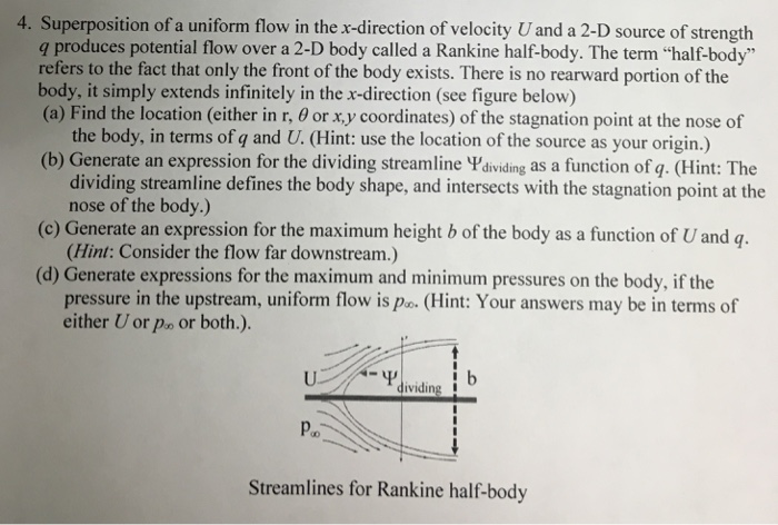 Solved Superposition of a uniform flow in the d-direction of | Chegg.com