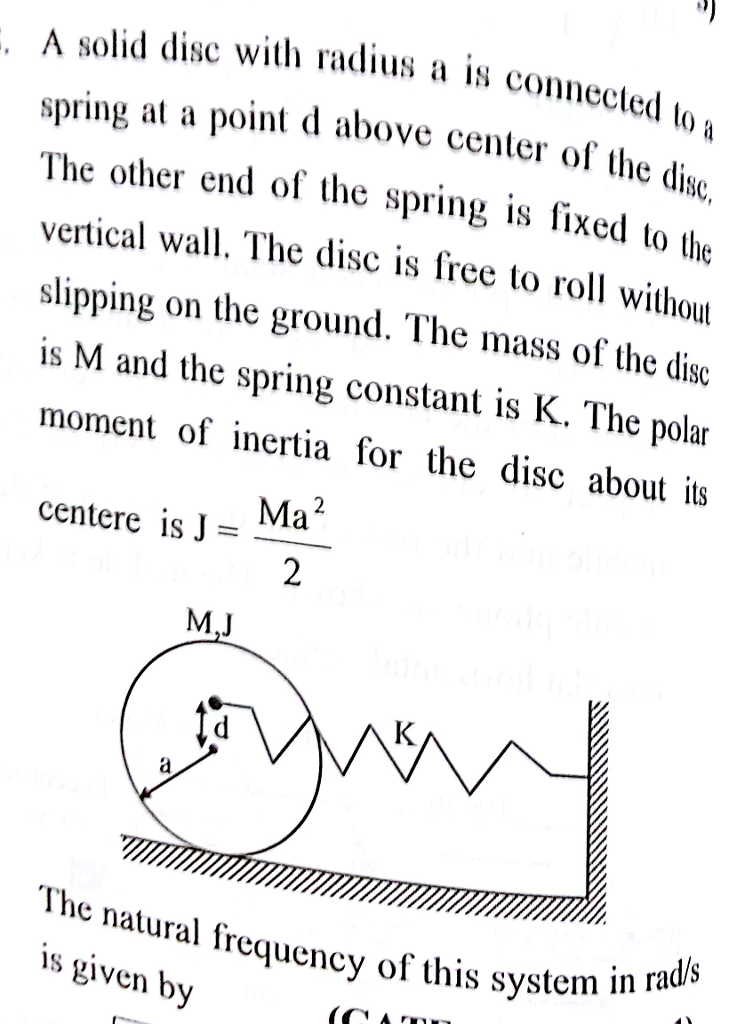 Solved A solid disc with radius a is connected! spring at a | Chegg.com