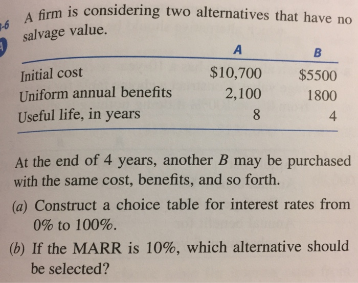 Solved A firm is considering two alternatives that have no | Chegg.com